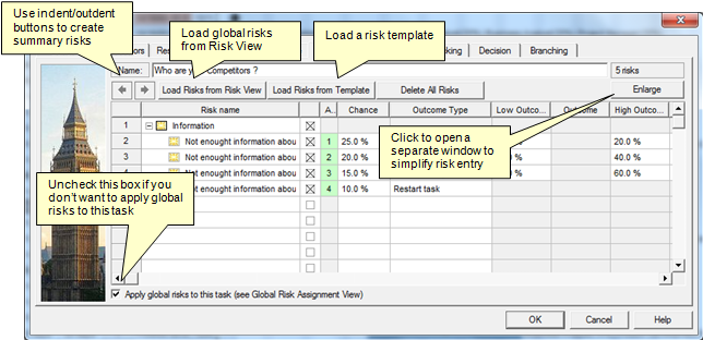 RiskyProject Help Content