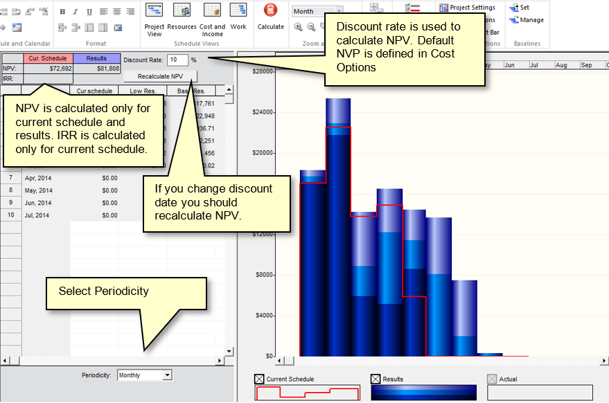 RiskyProject Help Content