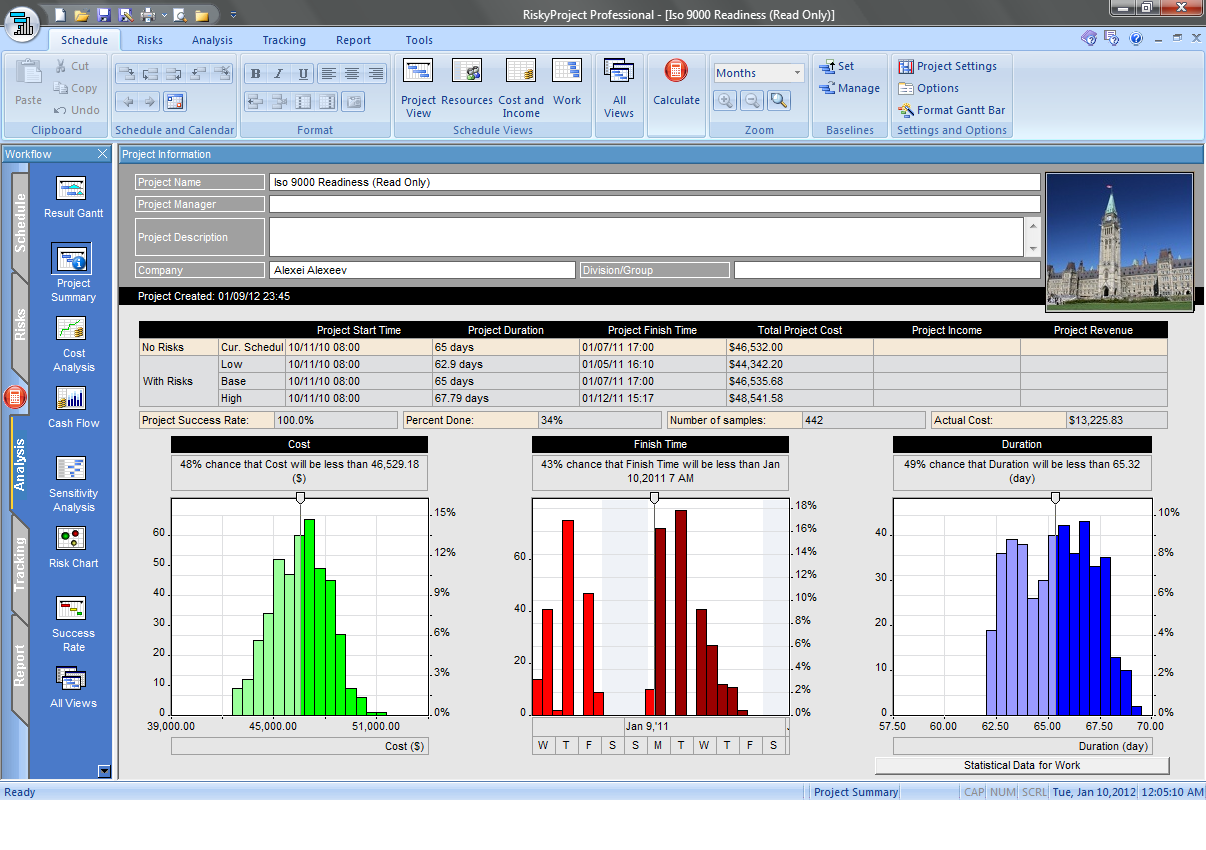 RP_FastTrack_Result - Project Risk Management software and Project Risk ...