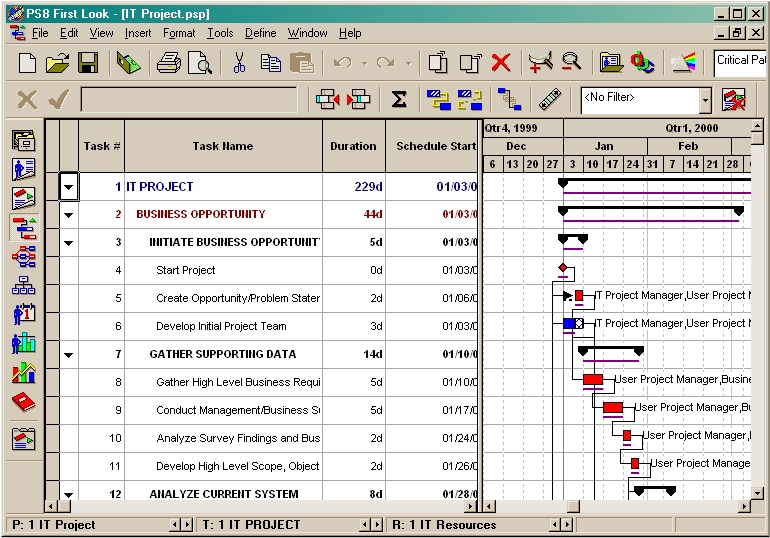 RP_Sciforma_Input - Project Risk Management software and Project Risk ...