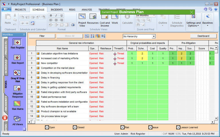 Project Portfolio Risk Analysis: the concept and methodology