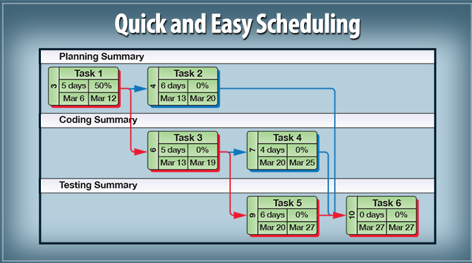 CriticalTools - Project Risk Management software and Project Risk ...