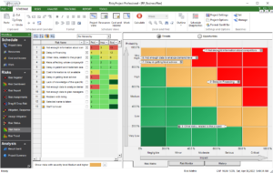 RiskyProject Professional: Project Risk Management and Analysis software