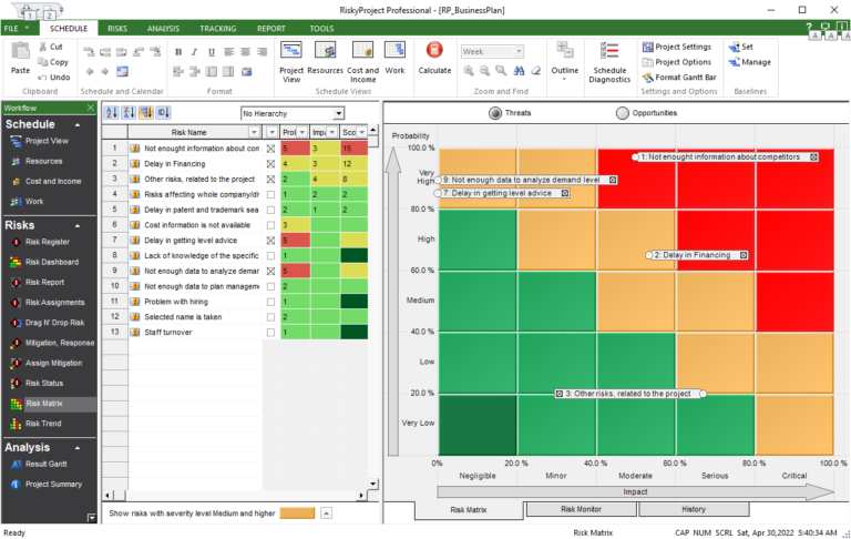 RiskyProject Professional: Project Risk Management and Analysis software