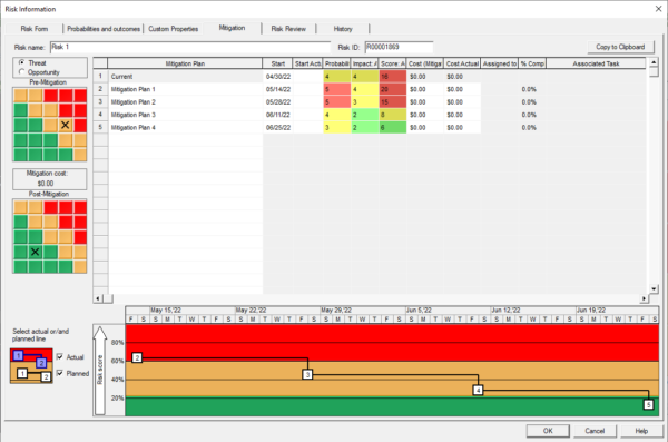 RiskyProject Lite - Schedule and Cost Risk Analysis
