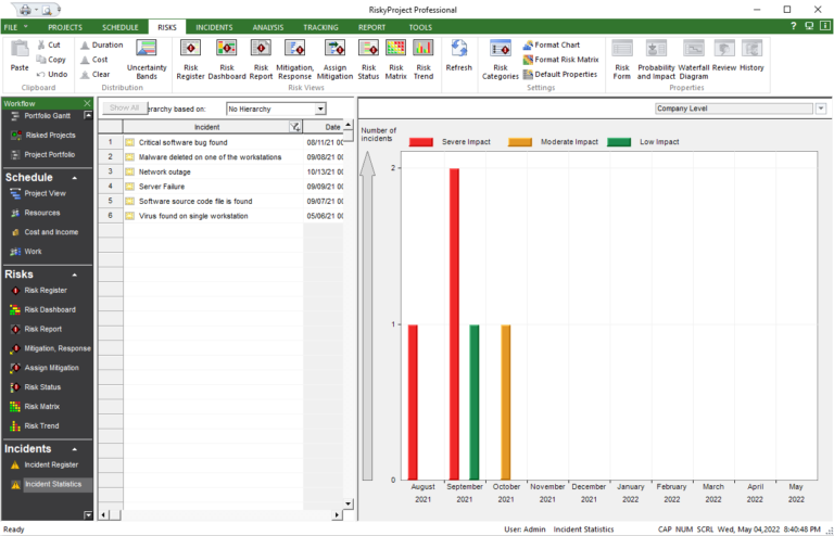 RiskyProject Enterprise - Project and Portfolio Risk Management Software