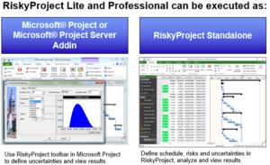 Project Risk Analysis Software and Project Risk Management Software ...