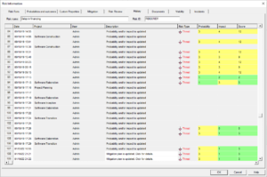 RiskyProject Enterprise - Project and Portfolio Risk Management Software