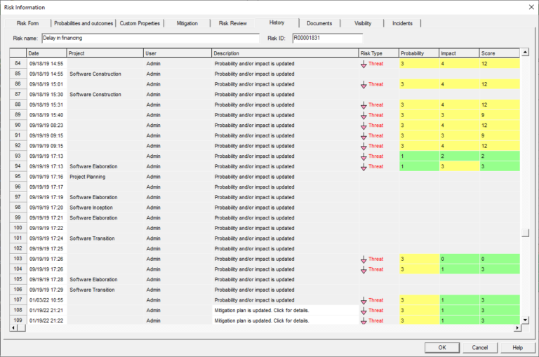RiskyProject Enterprise - Project and Portfolio Risk Management Software