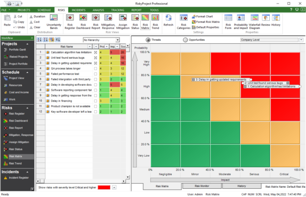 RiskyProject Enterprise - Project and Portfolio Risk Management Software