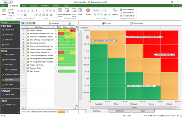 RiskyProject Lite - Schedule and Cost Risk Analysis