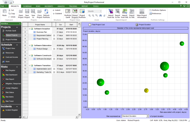 RiskyProject Enterprise - Project and Portfolio Risk Management Software
