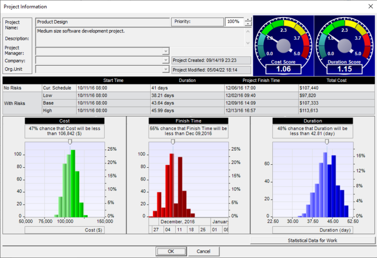 RiskyProject Project Risk Management Software Product Overview