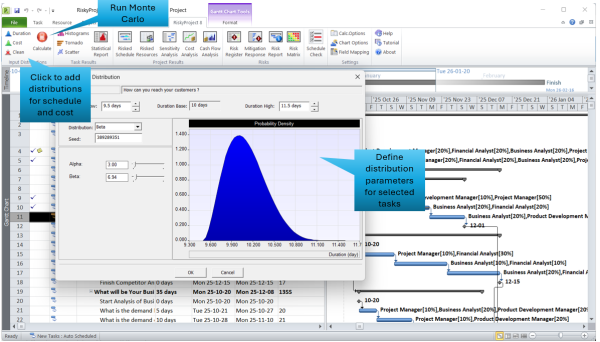 Project risk analysis and risk management with Microsoft Project